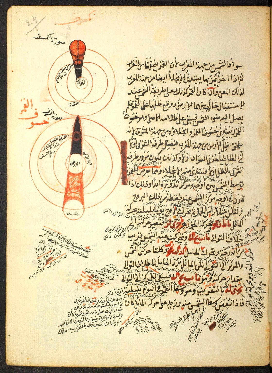 Avicenne, Ghiberti et l'invention de la perspective à la Renaissance